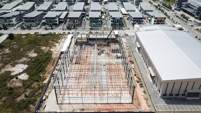 Etika Warehouse Bandar Bukit Raja Kumpulan Kitacon Berhad