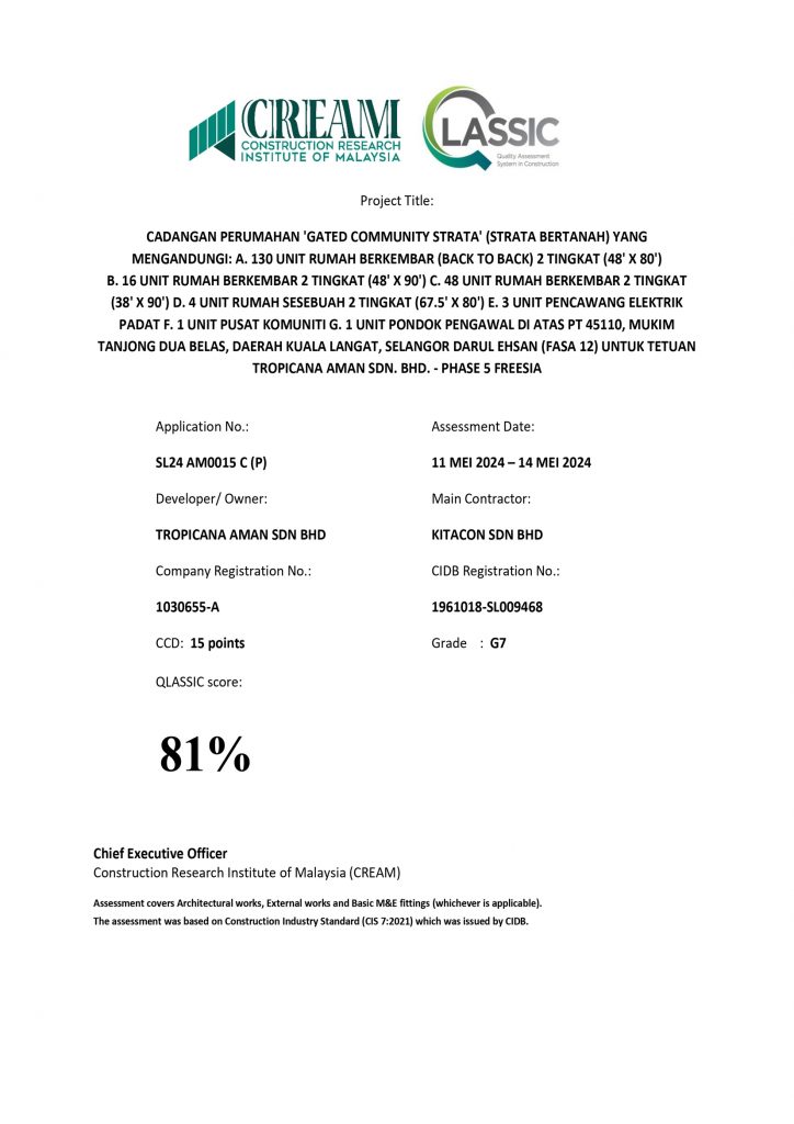 Kumpulan Kitacon Berhad